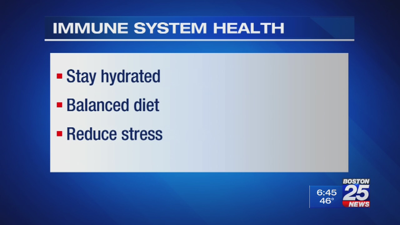 How to keep up a strong immune system and fight off the coronavirus ...