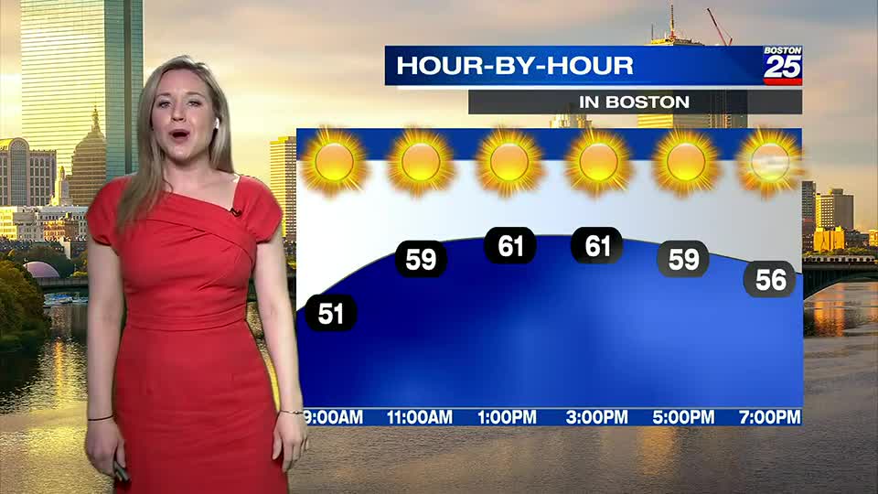 Boston 25 Thursday night weather forecast – Boston 25 News
