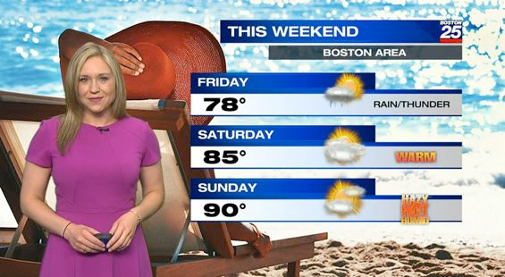 Boston 25 Friday morning weather forecast – Boston 25 News