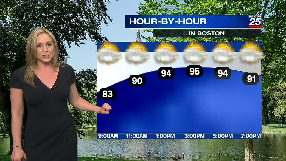 Boston 25 Sunday late night weather forecast – Boston 25 News