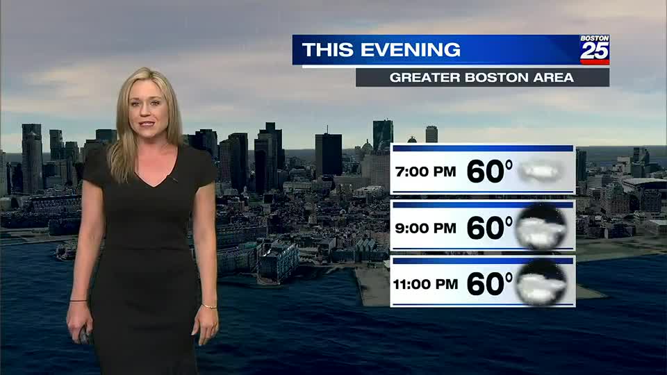 Boston 25 Friday evening weather forecast – Boston 25 News