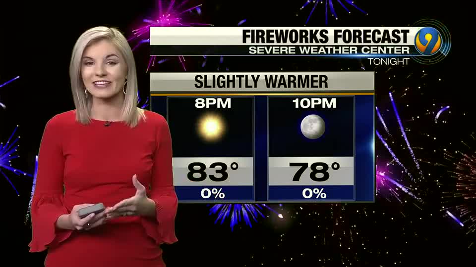 Sunday morning forecast update with Meteorologist Ashley Kramlich – WSOC TV