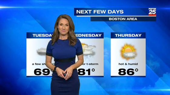 Boston 25 Tuesday morning weather forecast – Boston 25 News