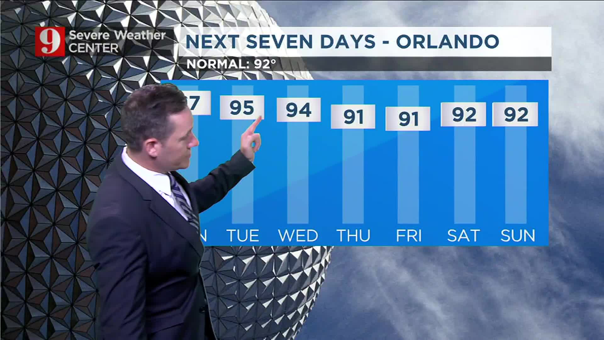 Channel 7 Weather For Orlando