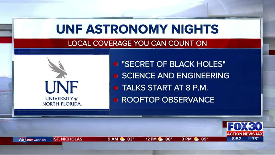 Astronomy Clubs In Florida