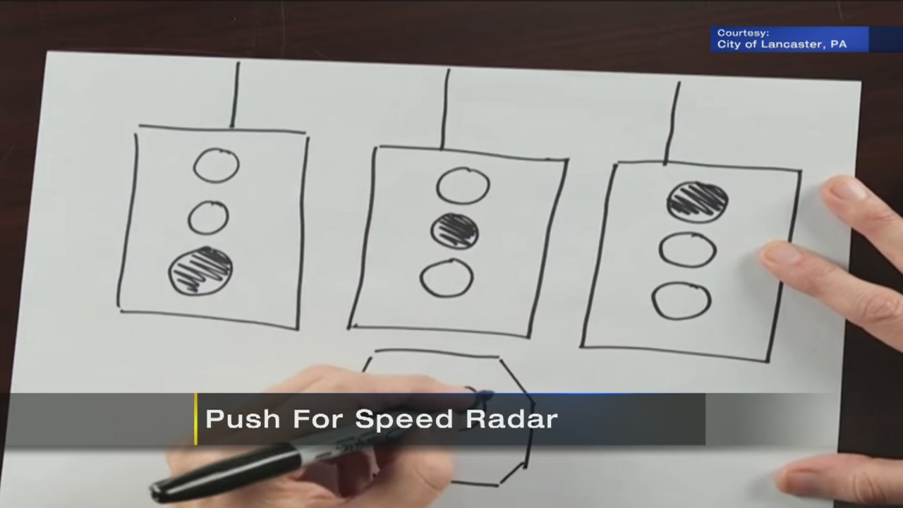 New push to allow local police to use radar to catch speeders – WPXI