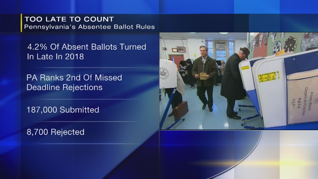 Pennsylvania's absentee ballot rules mean many arrive late – WPXI