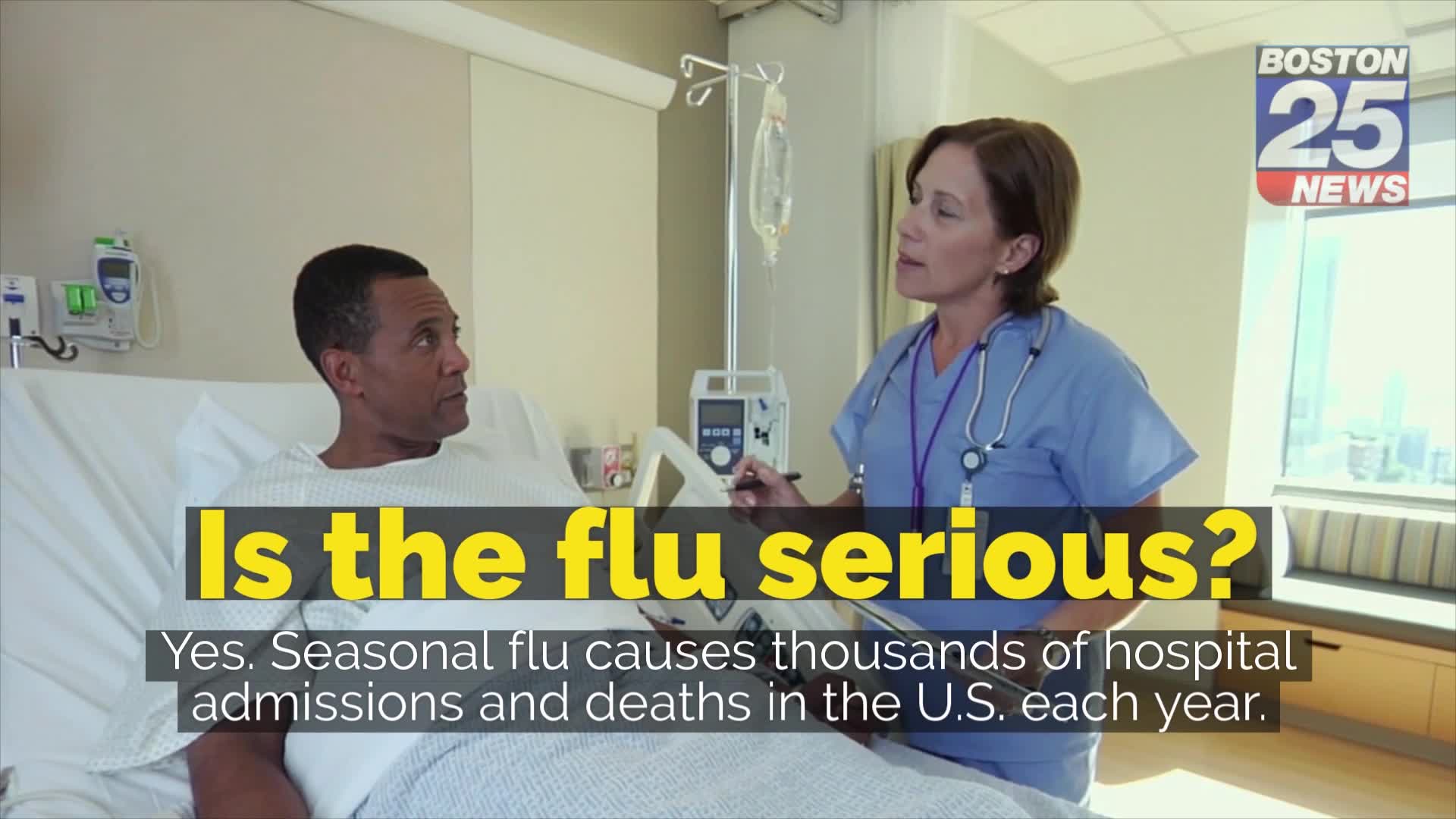 Frequently asked questions about the flu