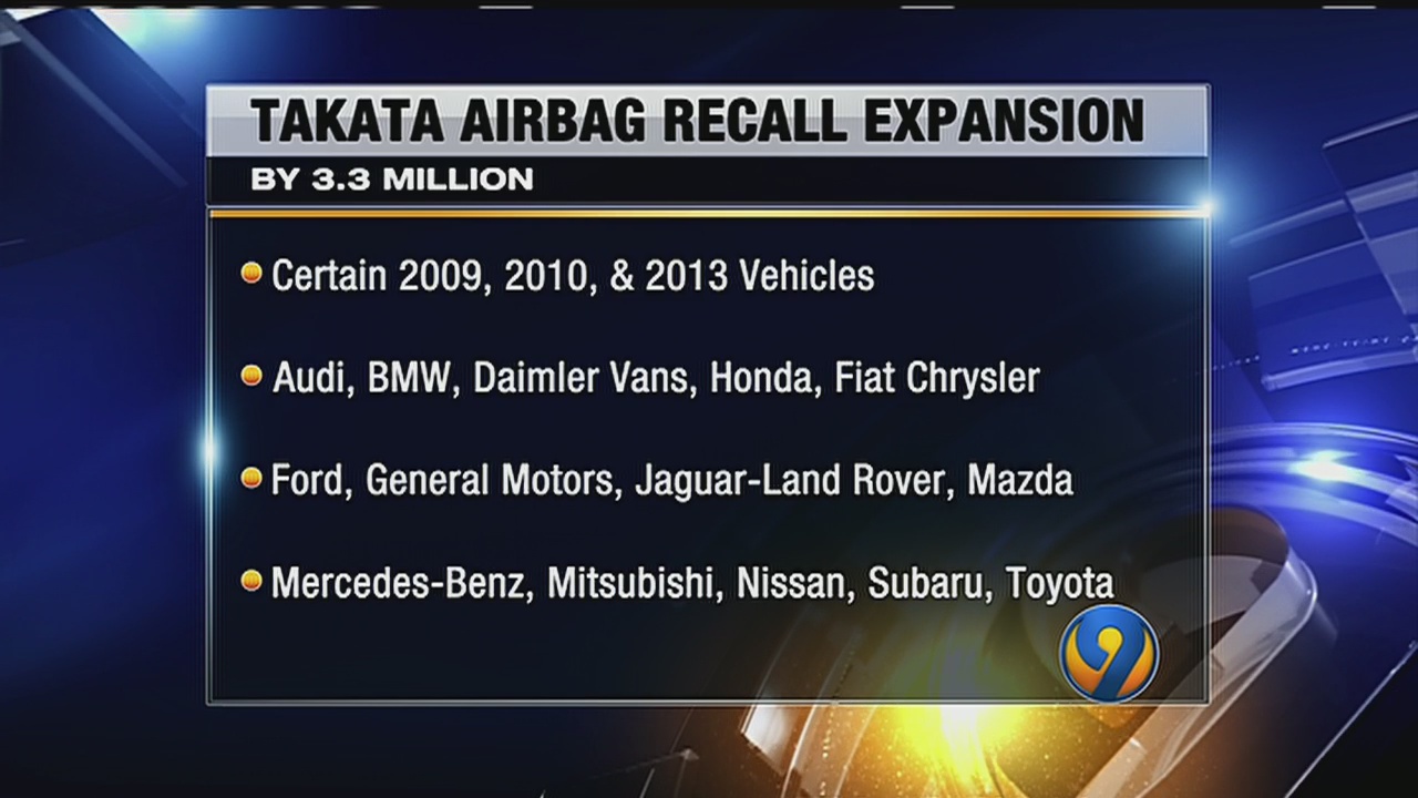 Takata adds 3.3 million air bag inflators to massive recall – WSOC TV