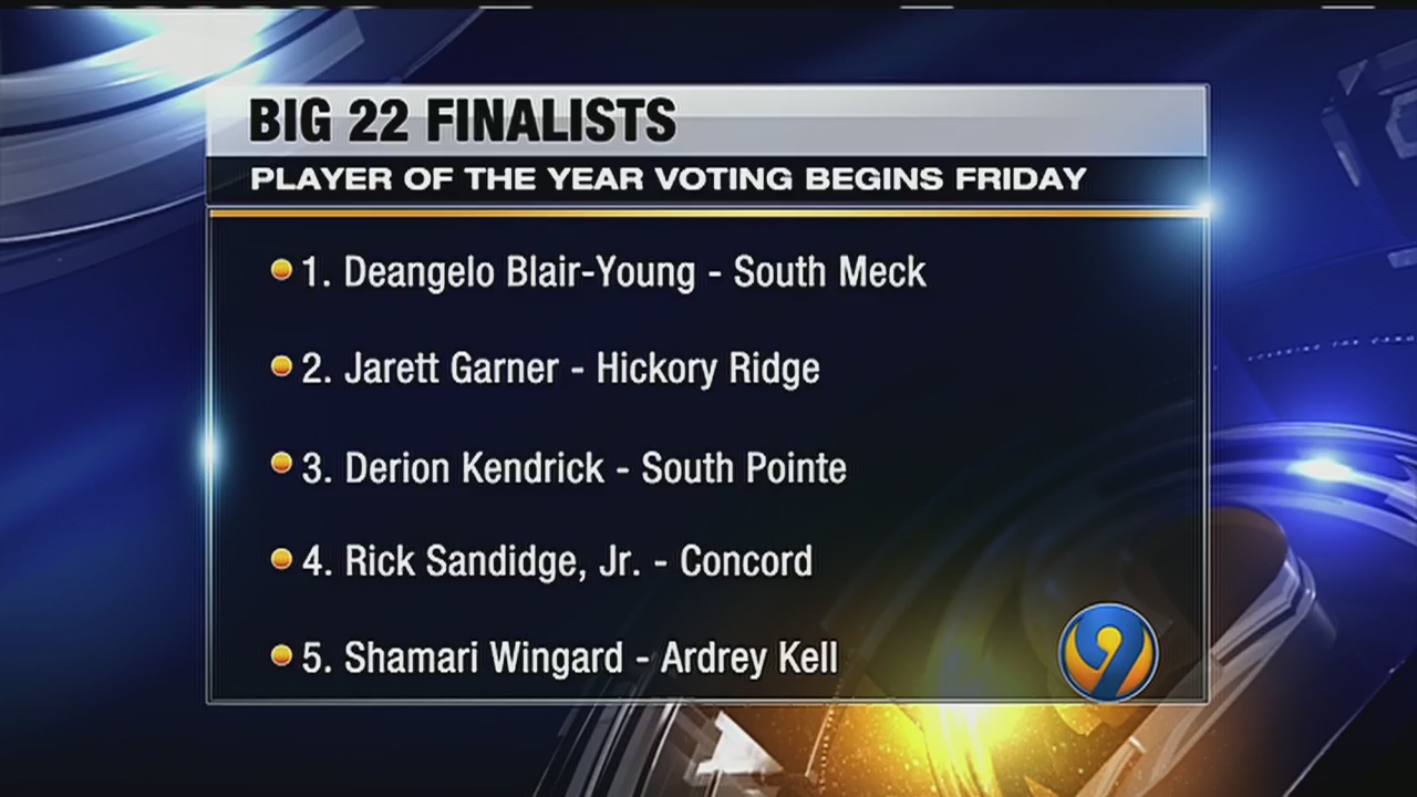 WSOC –TV Channel 9 announces 2017 ‘Big 22' Finalists