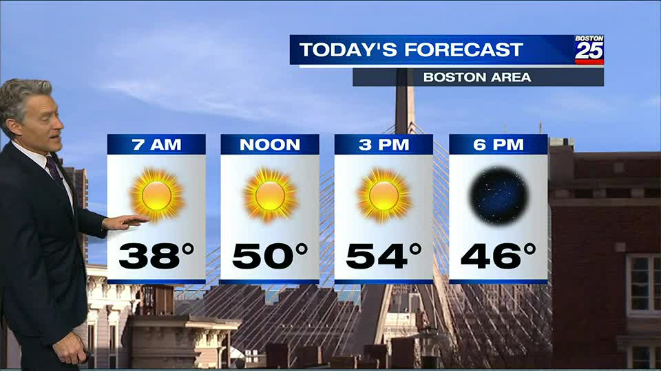 Boston 25 News Sunday morning weather – Boston 25 News