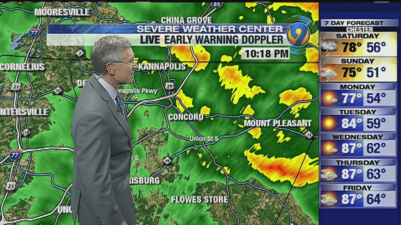 FORECAST: Mist, drizzle hold steady before evening downpours – WSOC TV